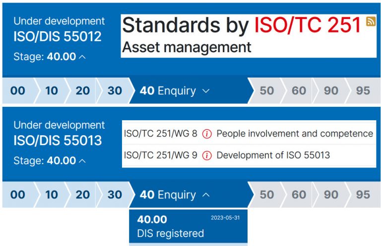 ISO 55012与ISO 55013进入DIS阶段 - 资产管理标准与技术-资产管理标准与技术
